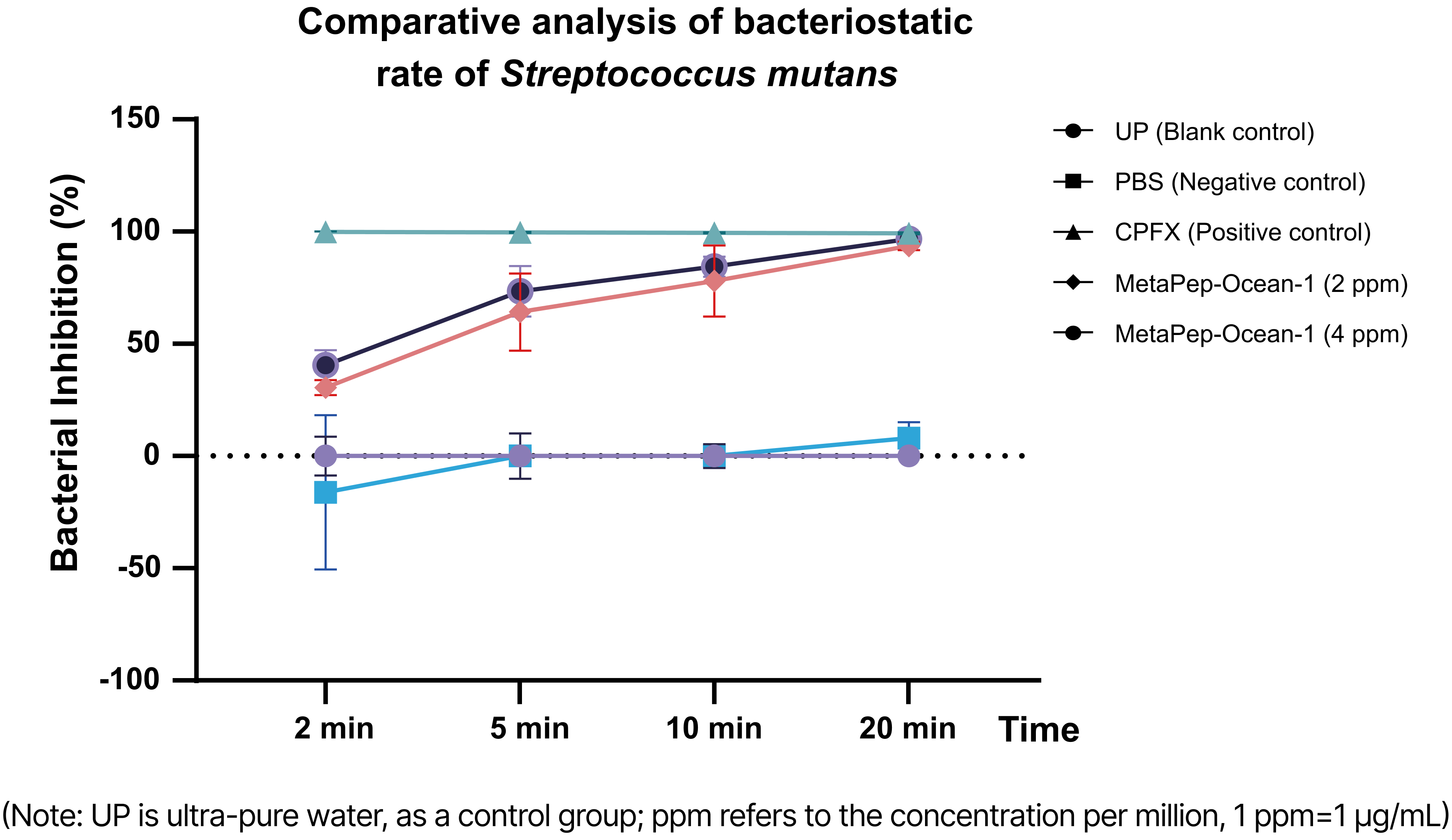 MetaNovas | 元星智药 | 上海元炘执药科技有限公司
